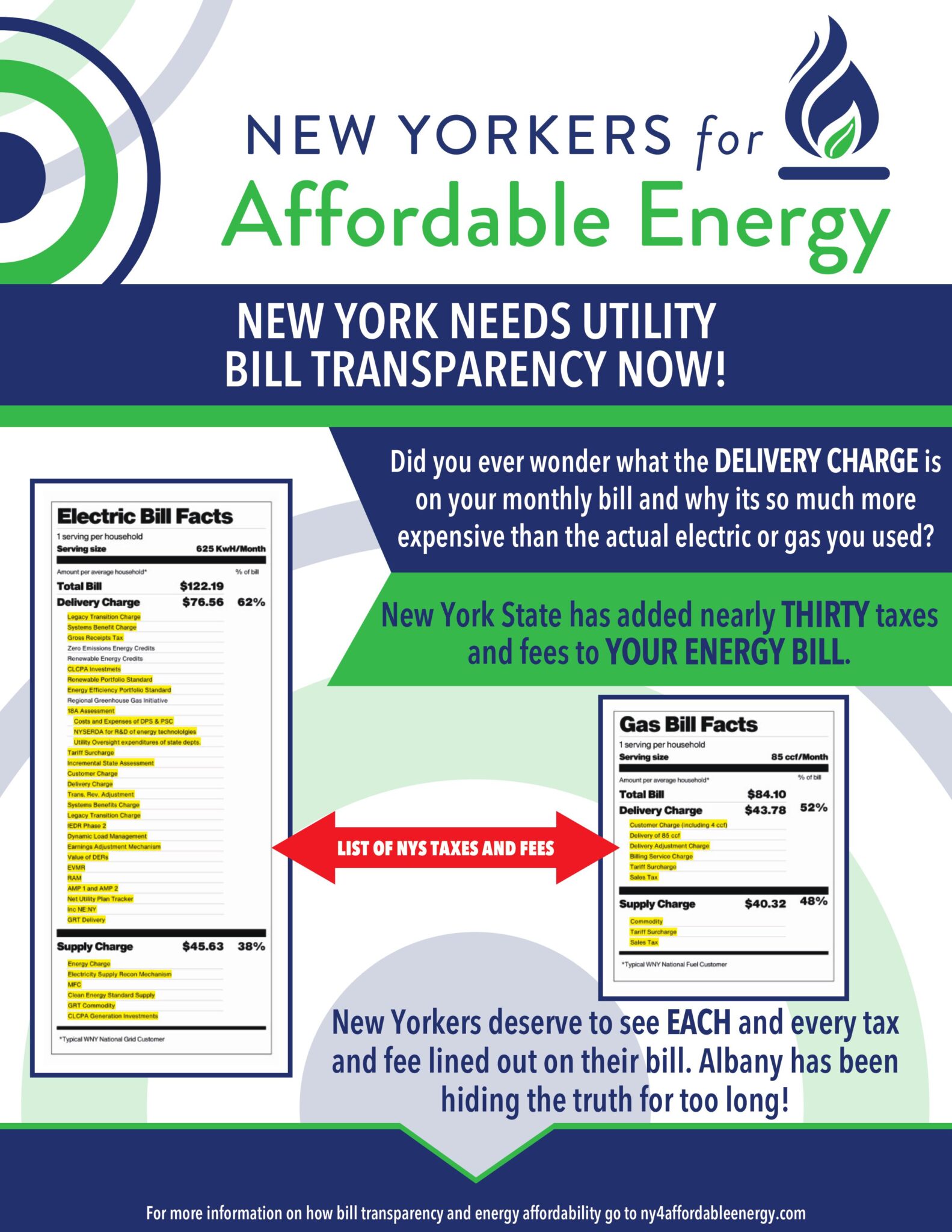 Utility Bill Transparency – New Yorkers for Affordable Energy
